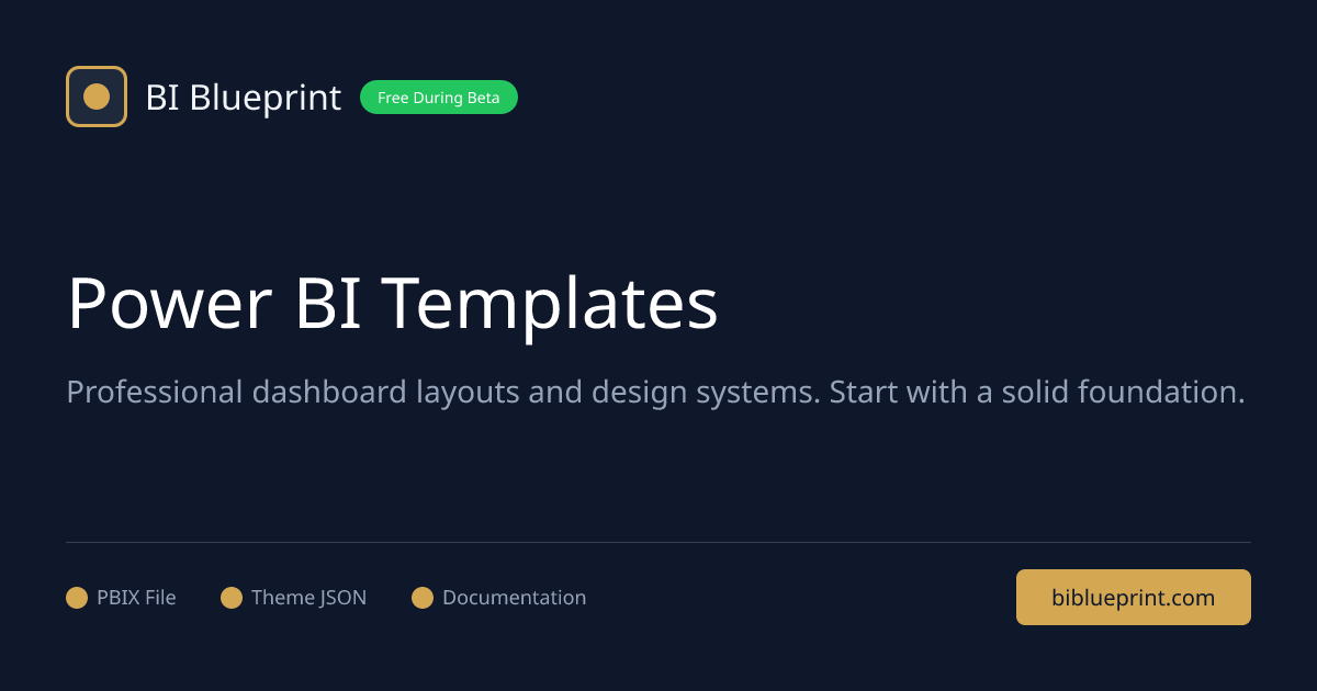 Power BI Templates | BI Blueprint